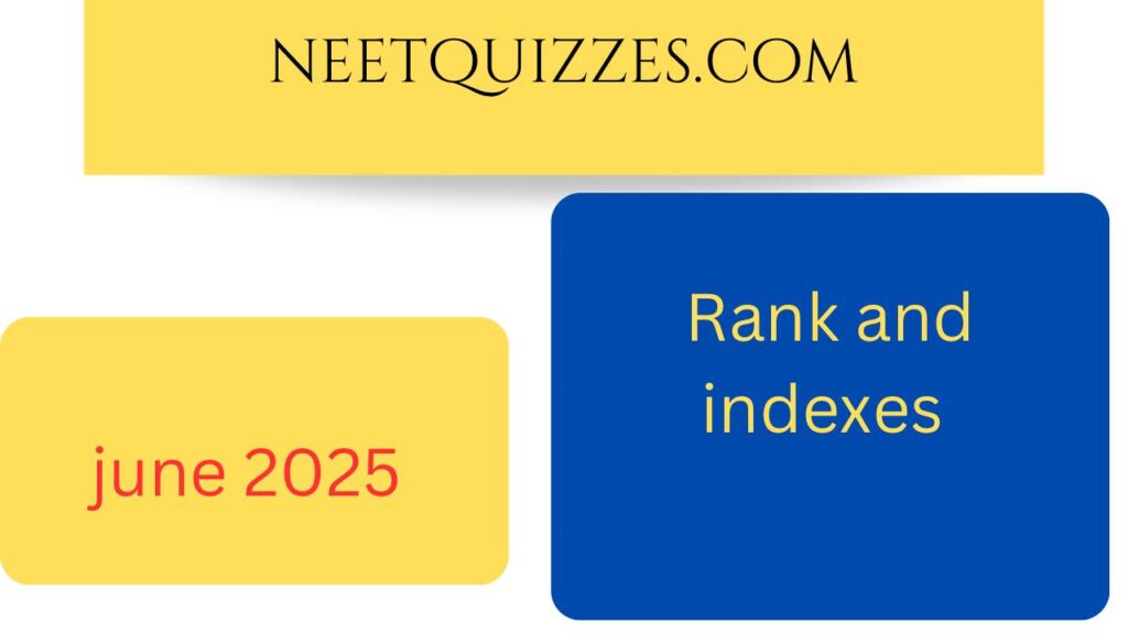 India's Rank In Various Indexes June 2025 Short Quiz